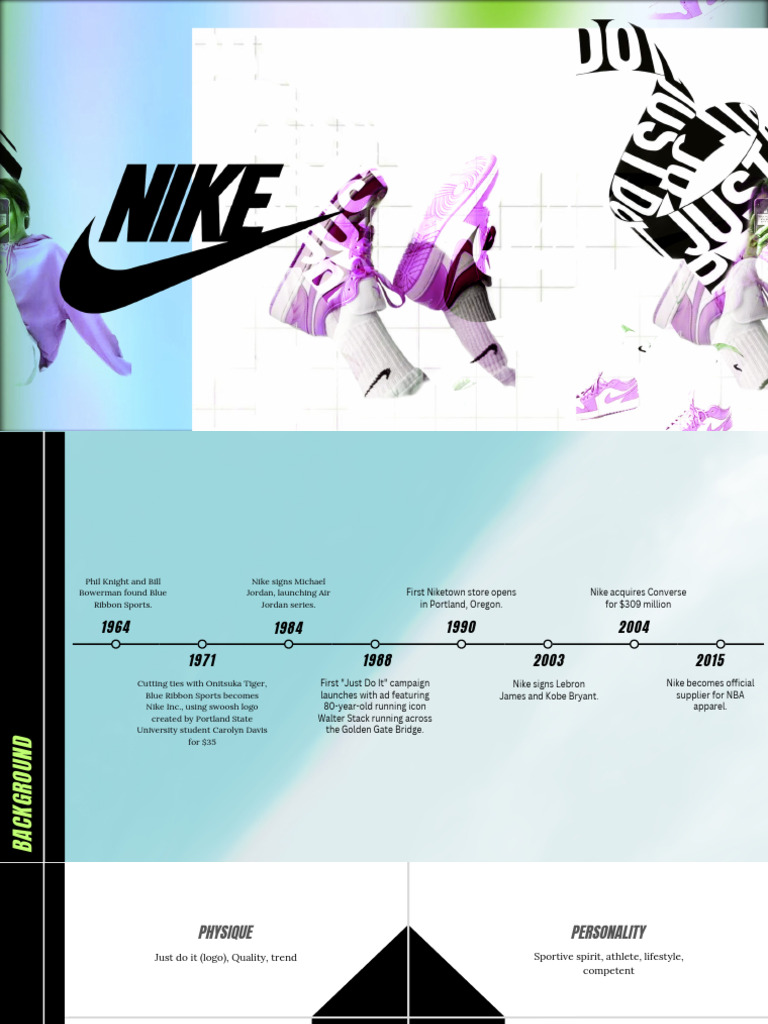 Psda Brand Management | PDF