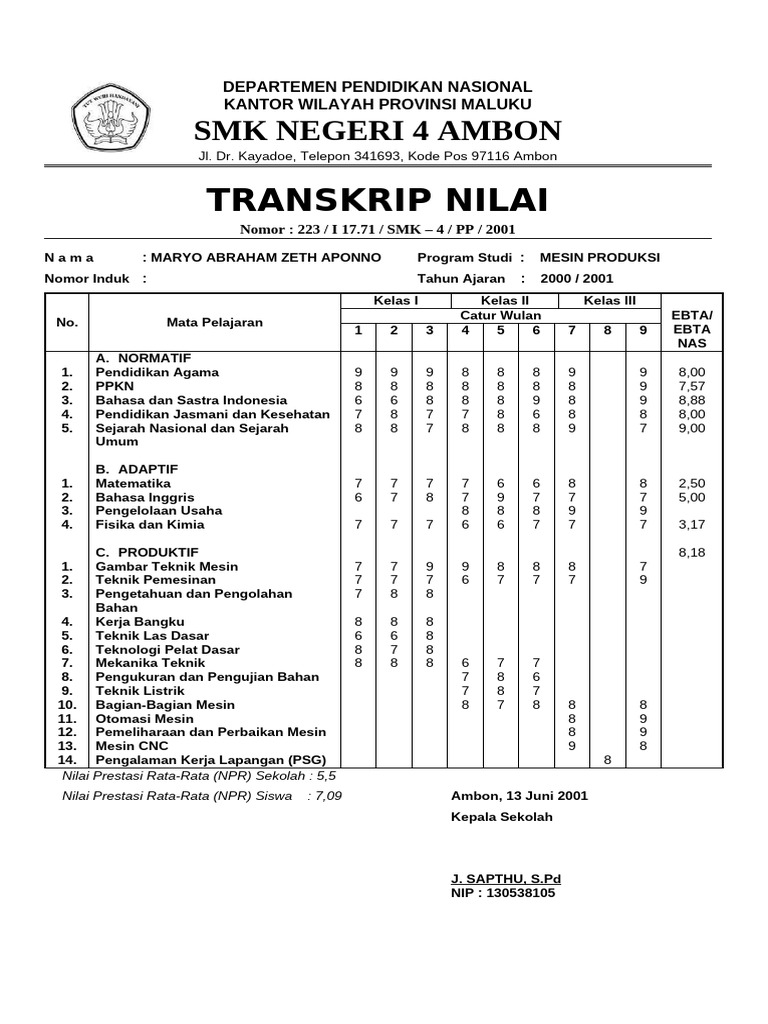 Transkrip Nilai SMK Negeri 4 Ambon | PDF