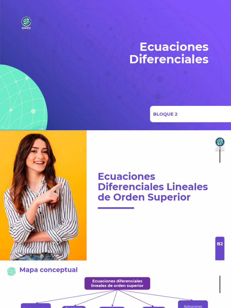 Guia Estudio | PDF | Ecuaciones | Linealidad