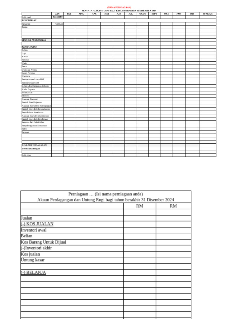 Penyata Kewangan | PDF