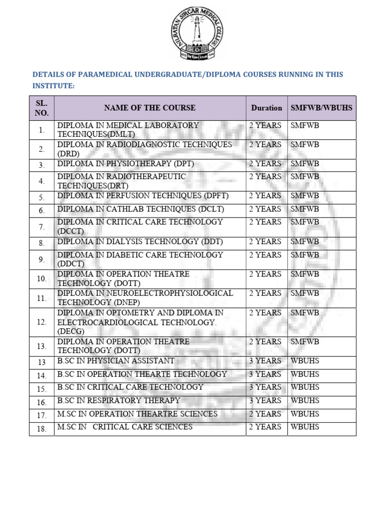 Details of Paramedical | PDF