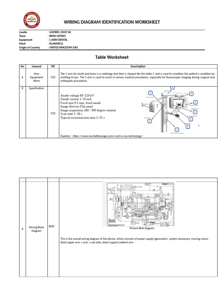 Wiring Diagram C Arm Gavriel Satrioo | PDF