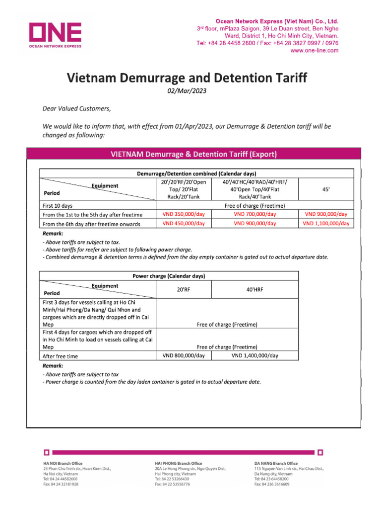 One - Dem Det Charge | PDF