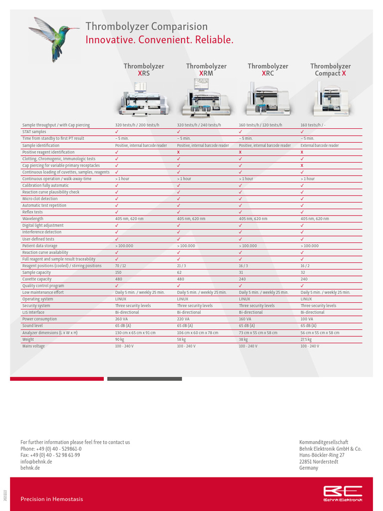 BE Thrombolyzer Comparision-1 | PDF