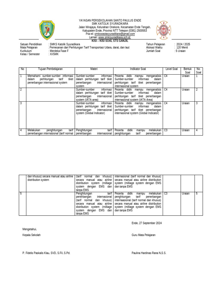 Kisi-Kisi Soal STS Ganjil Ticketing Kelas X Ulp | PDF