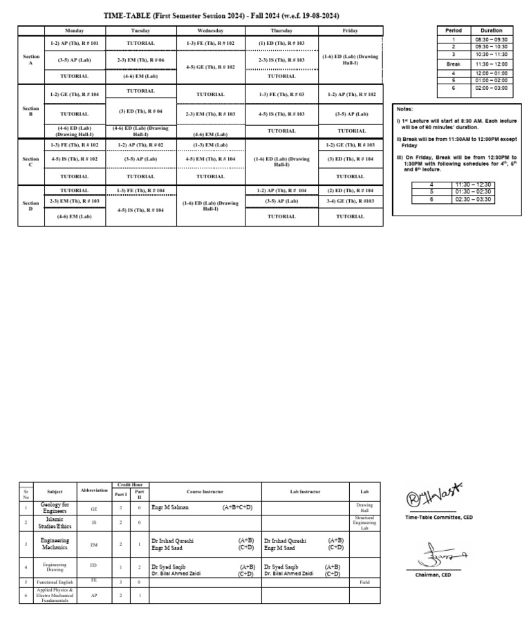 1st Semester Fall 2024 | PDF
