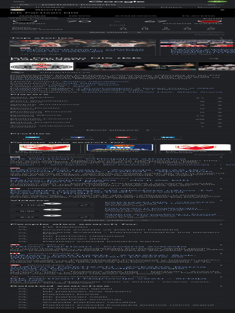 Partizan Kosarka - Google Search | PDF