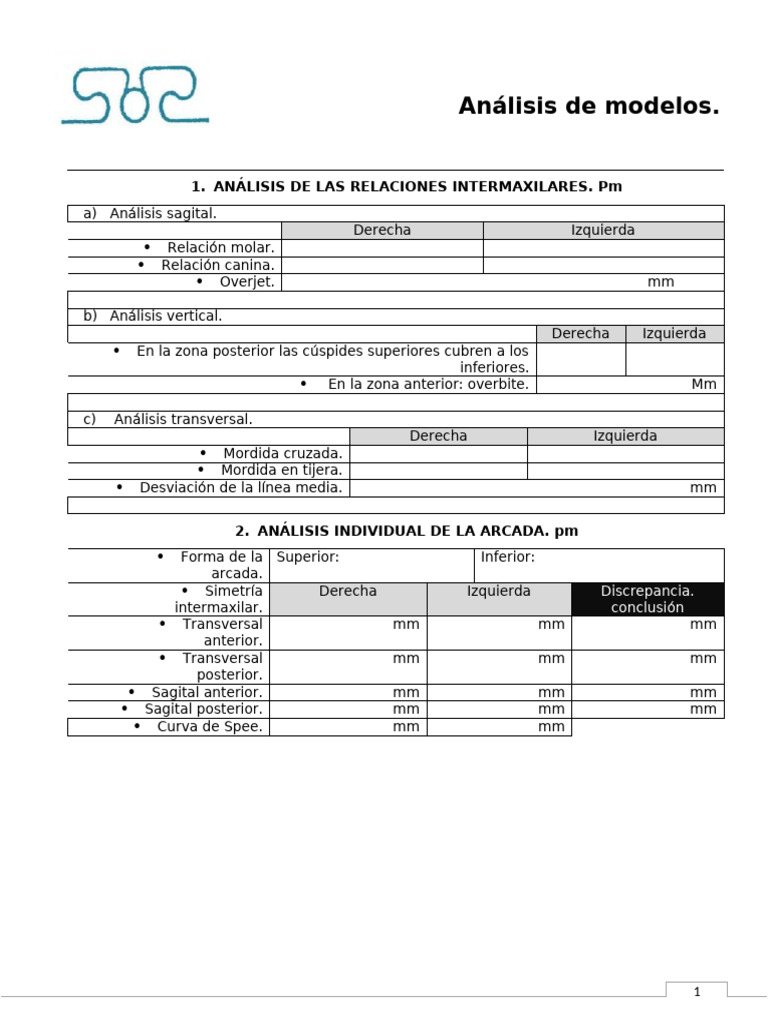 AnÃ¡lisis de Modelos CEIO | PDF