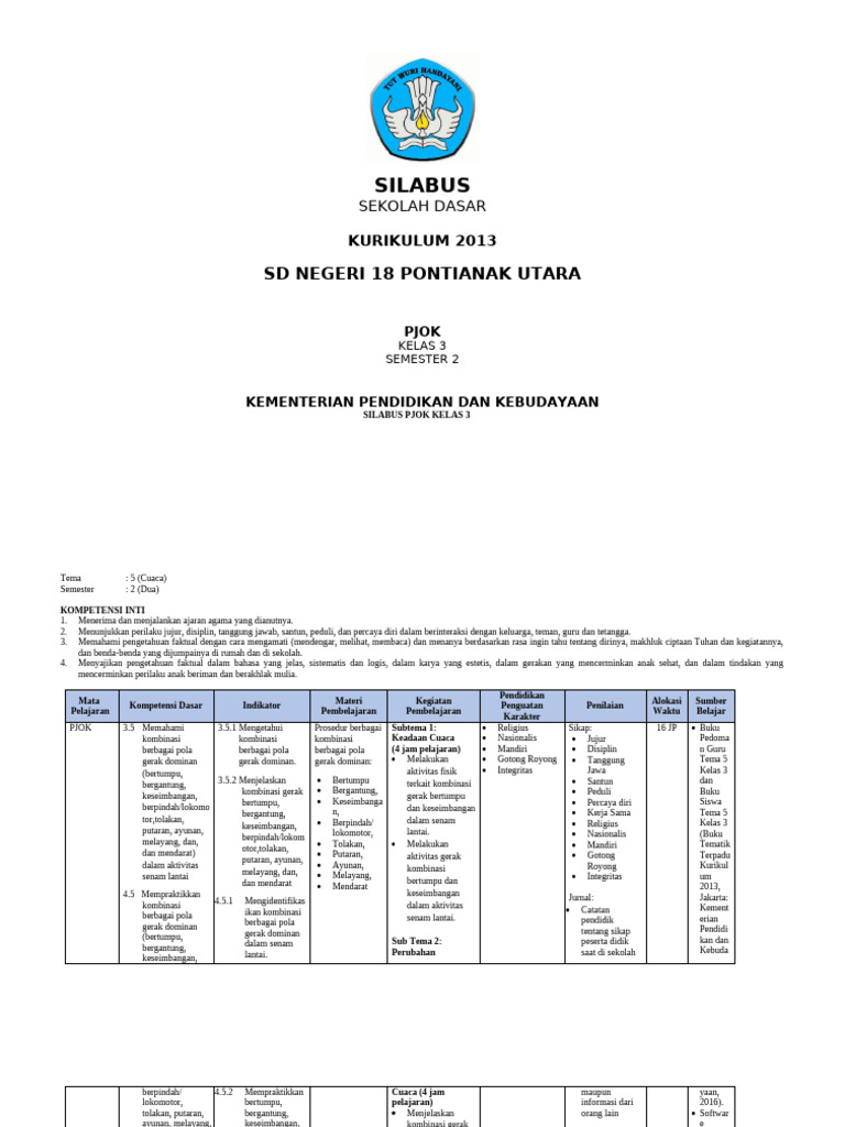 Silabus Pjok Kelas 3 Semester 2, 2024 | PDF