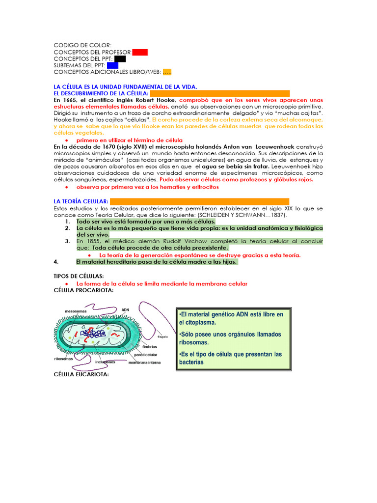Codigo de Color | PDF