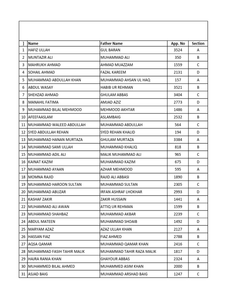 24 Session List | PDF