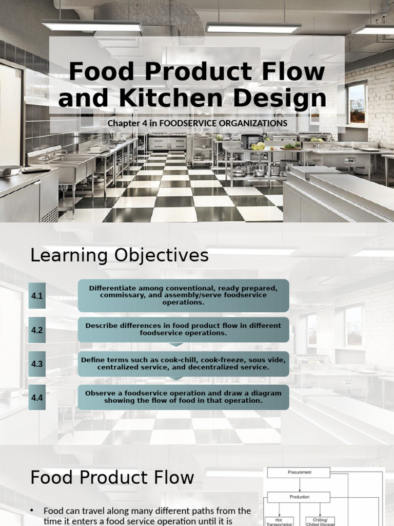 Food Product Flow and Kitchen Design Fall 2024 | PDF