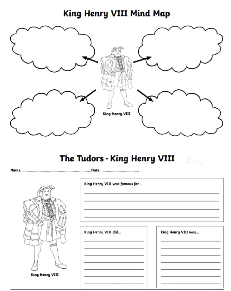 King Henry VIII Famous Facts | PDF