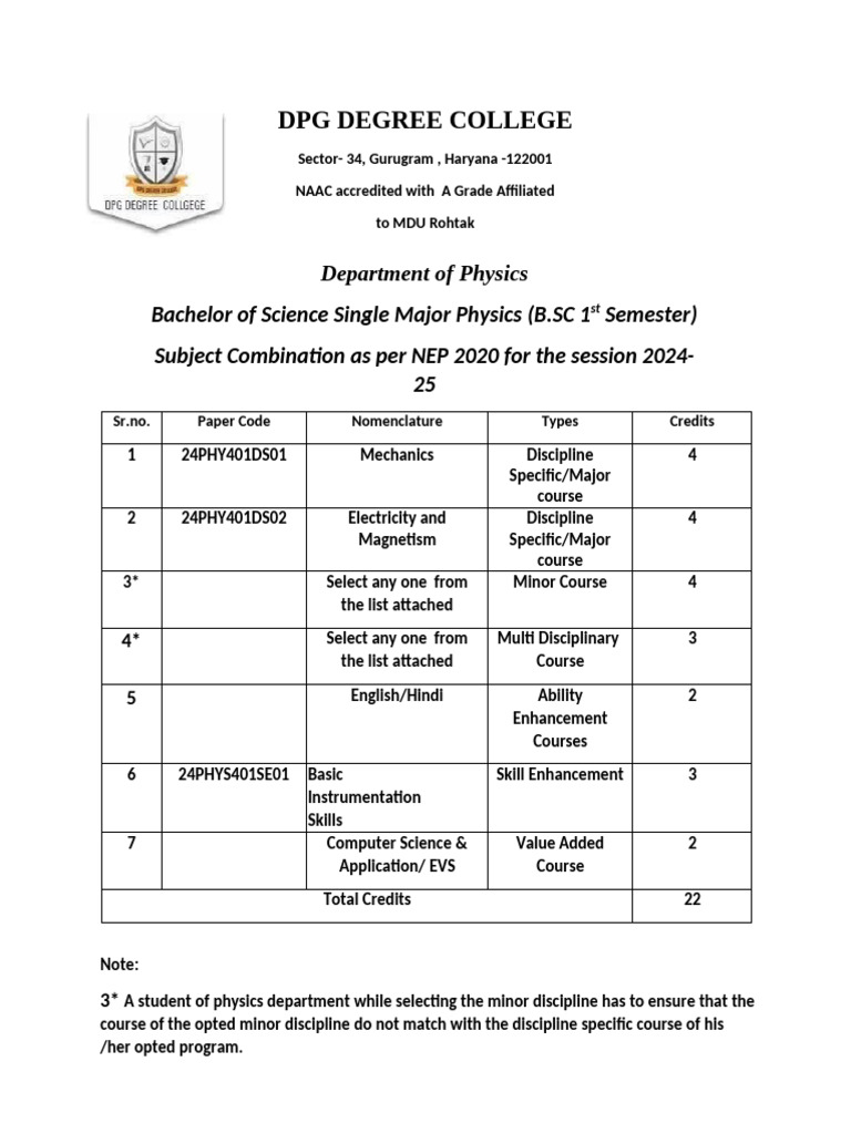 B.SC Single Major Phy Subjects | PDF