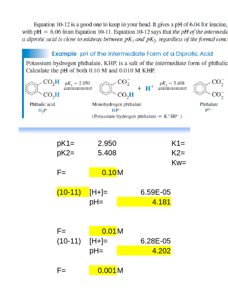 PH Diprotic Acid | PDF