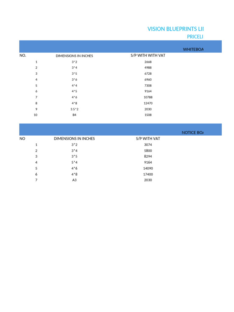 Shareable VB Pricelist | PDF