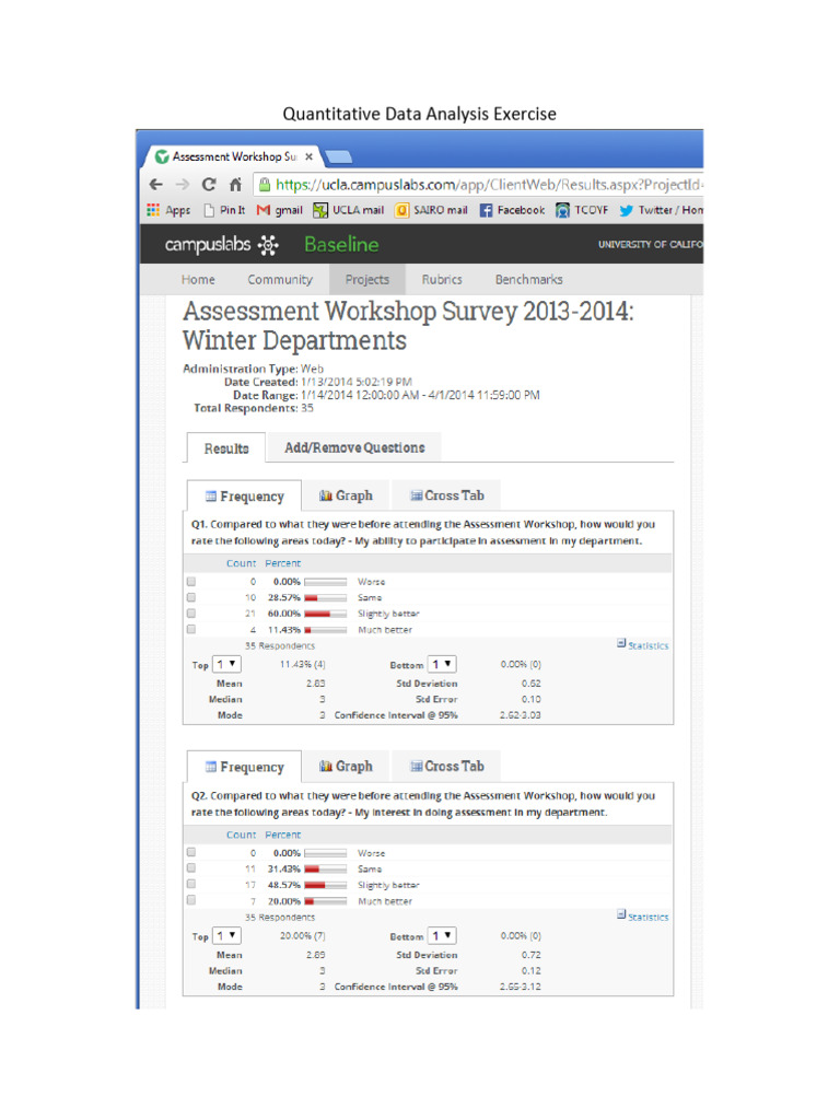 Quantitative Data Analysis Worksheet | PDF | Career & Growth