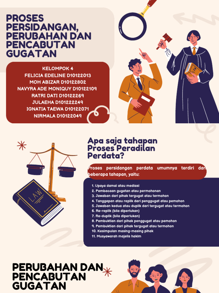 Hukum Acara Dan Peradilan Perdata, Kelompok 4. | PDF