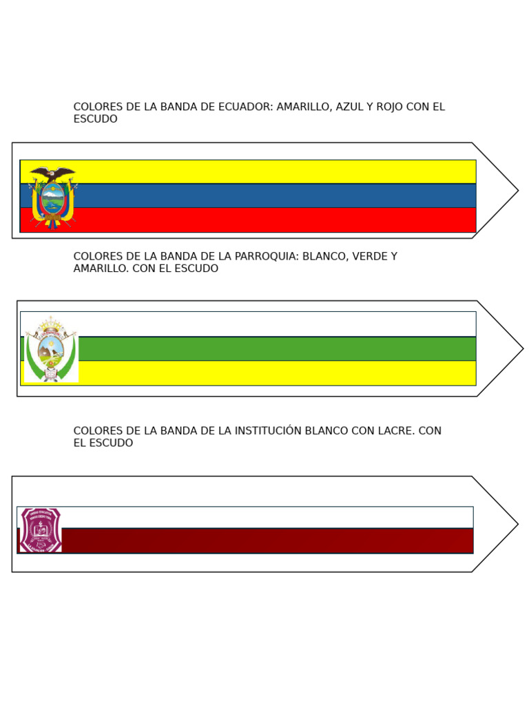 BANDAS | PDF