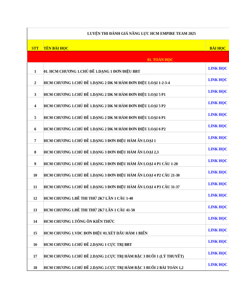 LUYỆN THI ĐÁNH GIÁ NĂNG LỰC HCM EMPIRE TEAM 2025 | PDF