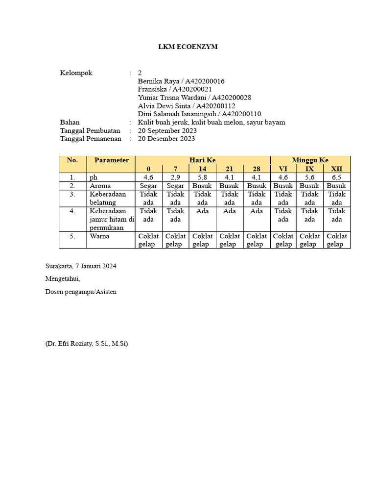 Kelompok 2 - LKM Ecoenzym | PDF