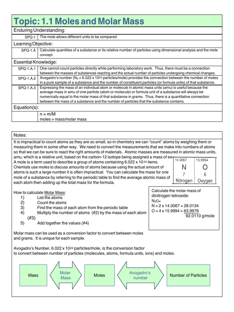1.1 Moles and Molar Mass Key | PDF