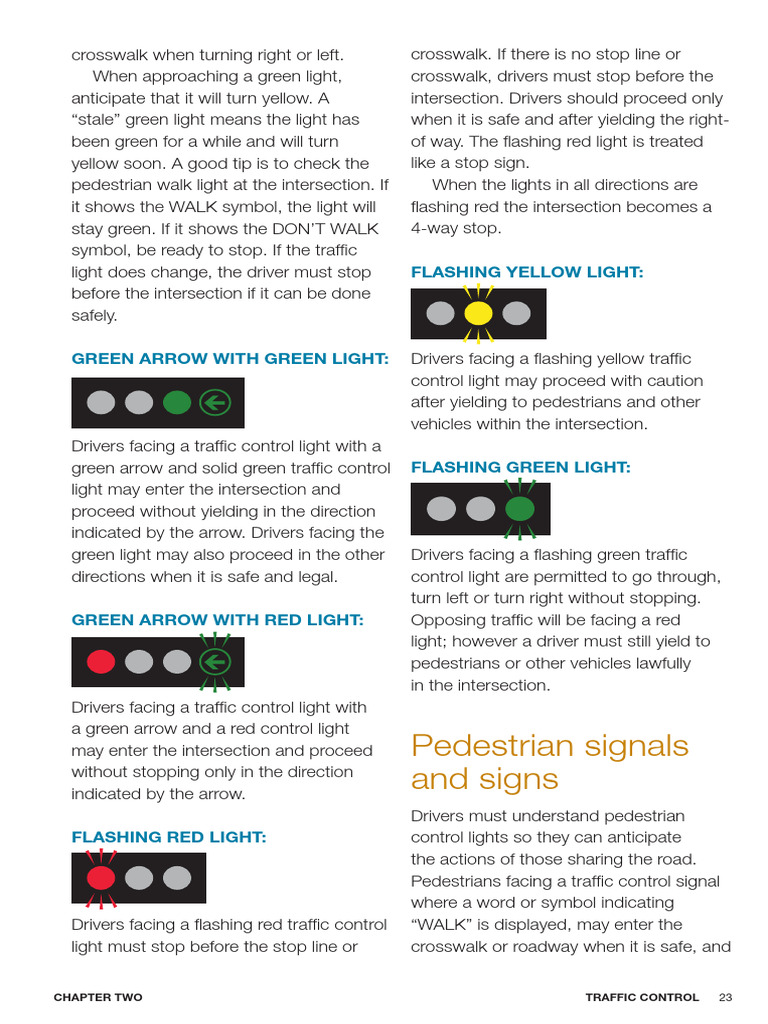 2 - 23 - Pedestrian Signals and Signs | PDF
