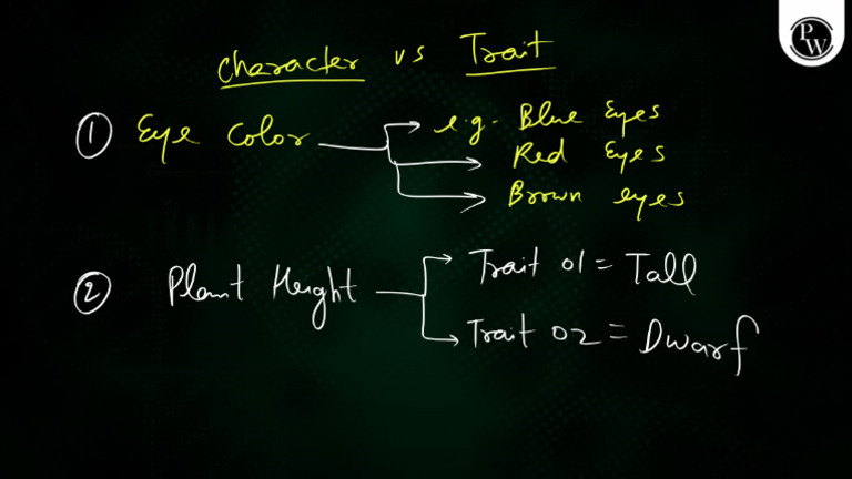 NSEJS Genetics One Shot-Pages-5 | PDF