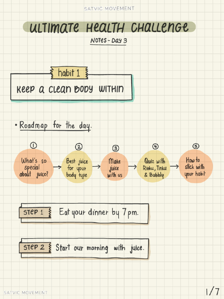 Satvic Movement 3 Pdf