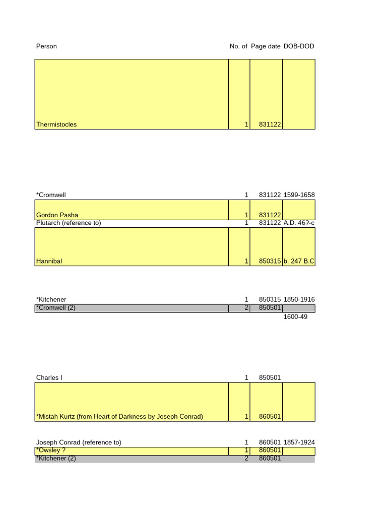 Jessica MayDay | PDF