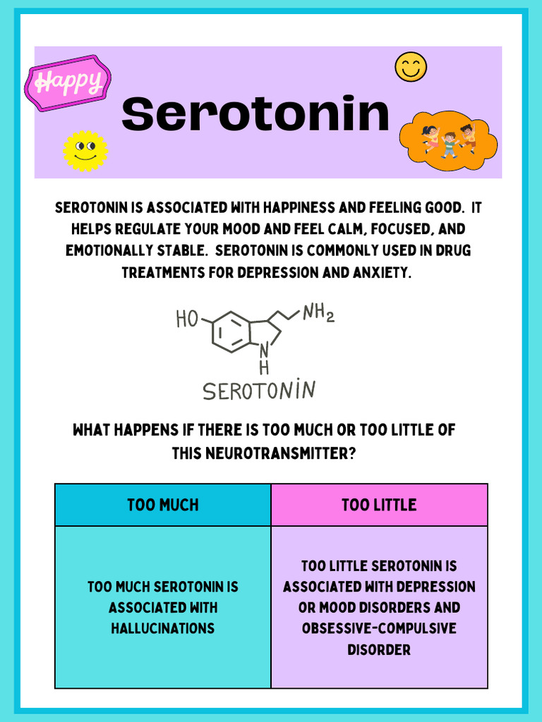Neurotransmitters NEW Stations | PDF