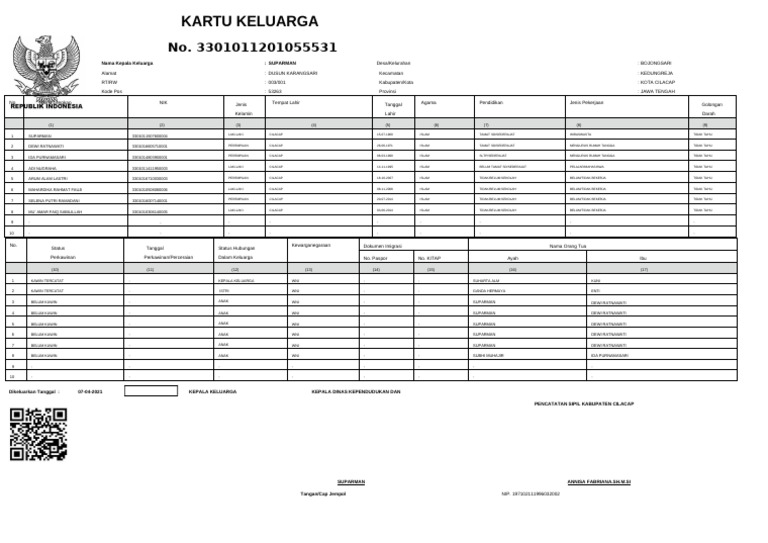 Template KK Kosongan | PDF