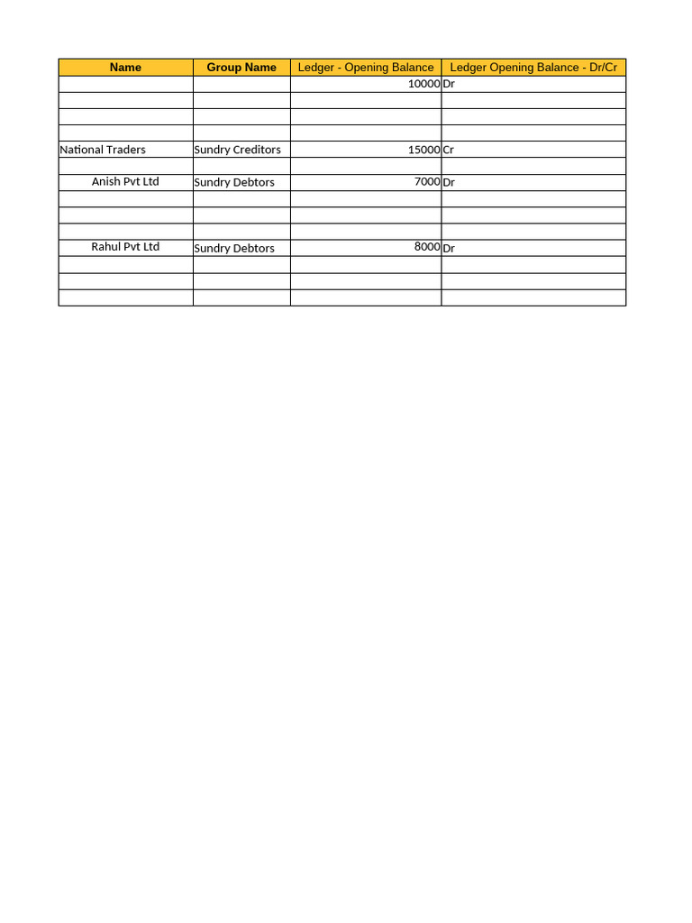Ledger With Opening Balance and Multiple Bill Wise Details | PDF