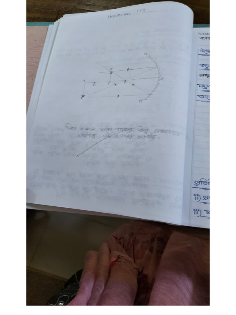 Practical No 9 | PDF