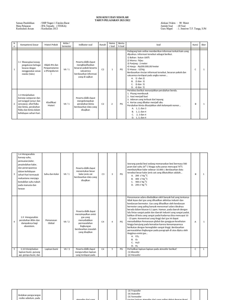 Kisi - Kisi IPA US KLS IX 2022 | PDF