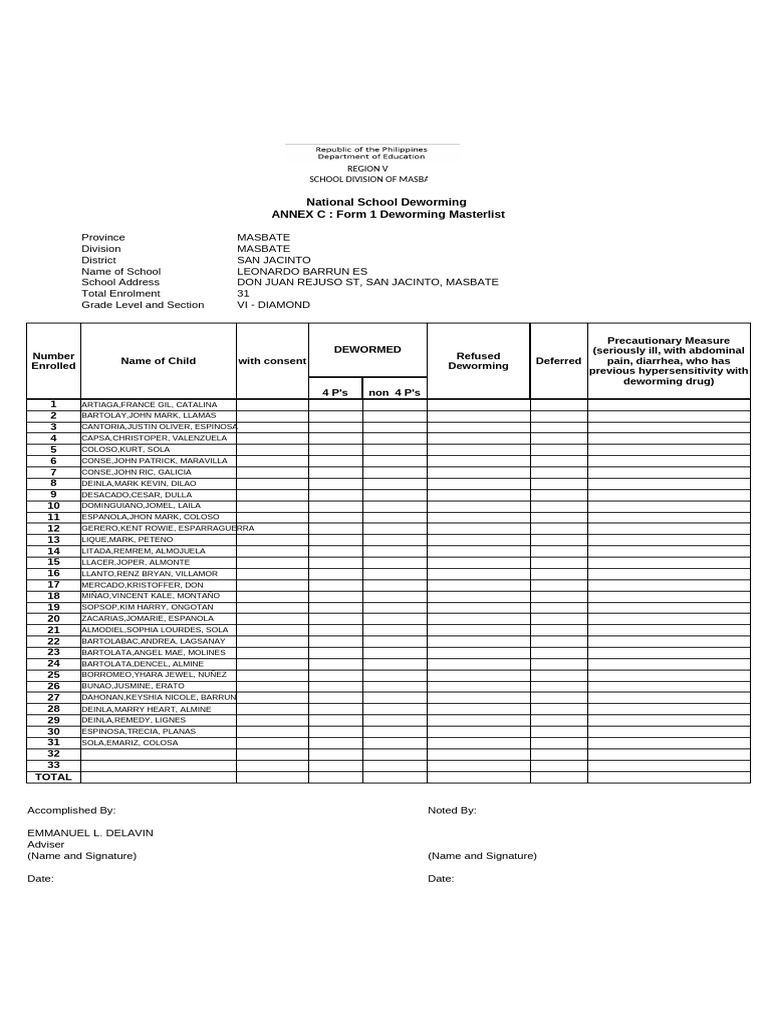 Format of Deworming Masterlist Form 1 Modified School Level Reporting ... Format of Deworming Masterlist Form 1 Modified School Level Reporting ...