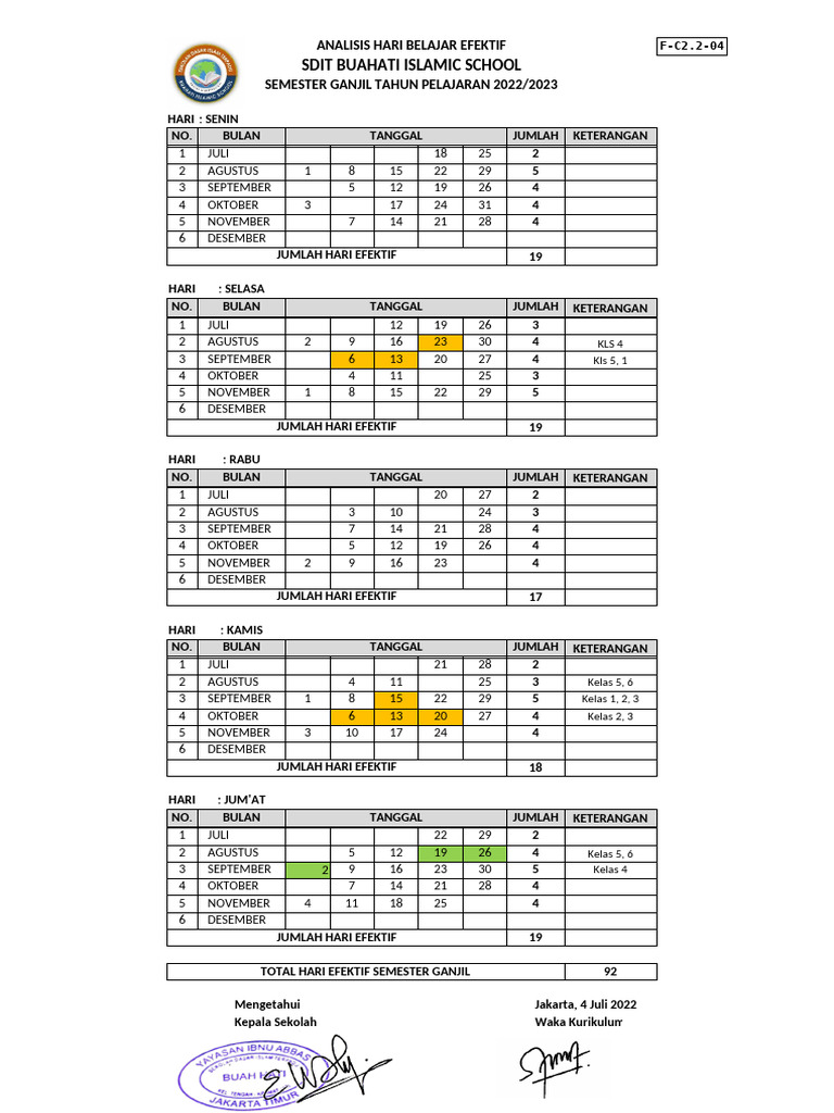 Analisis Hari Efektif Ganjil 24-25 | PDF