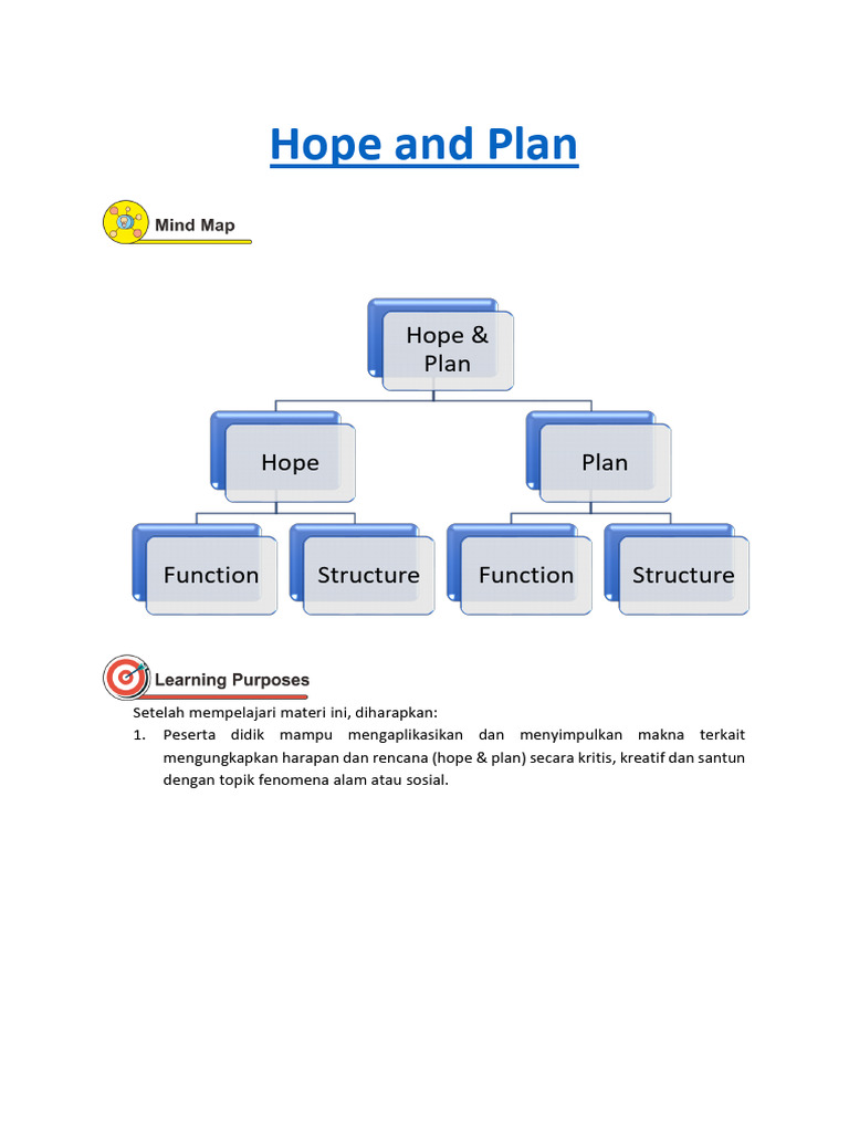 Hope and Plan | PDF