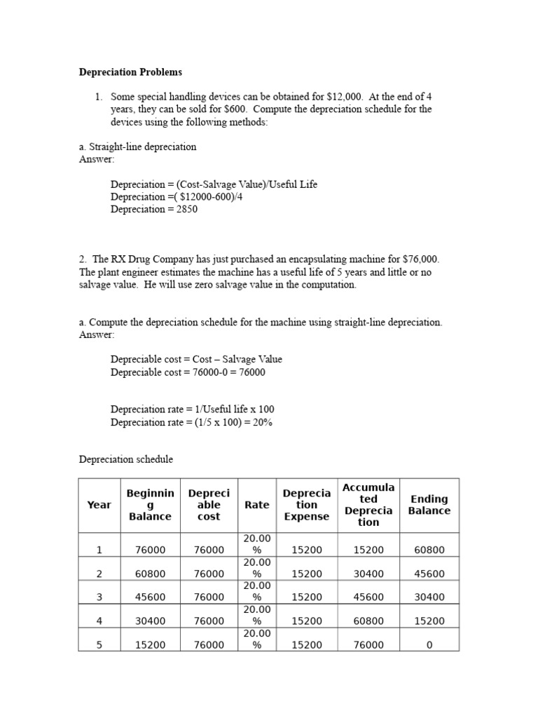 5 Depreciation Problems | PDF