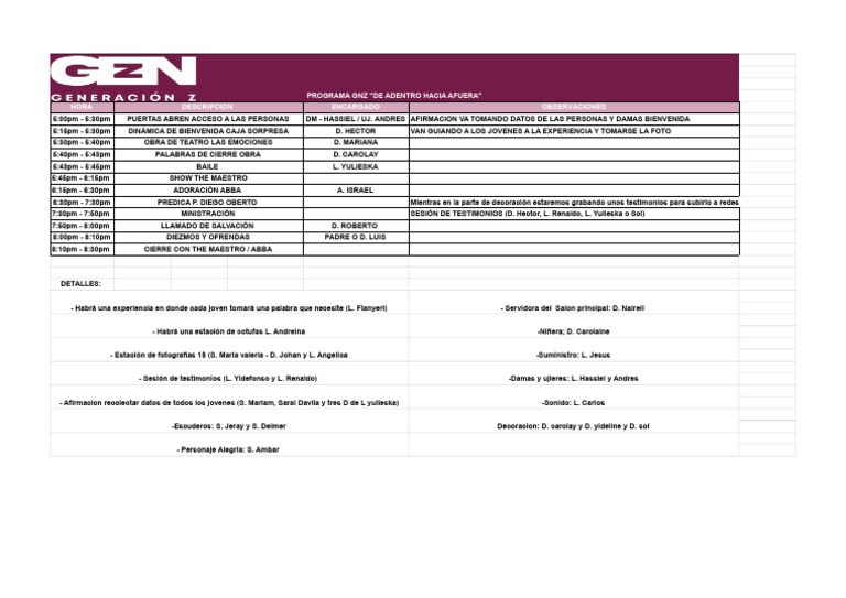 PROGRAMA GNZ - Hoja 1 | PDF