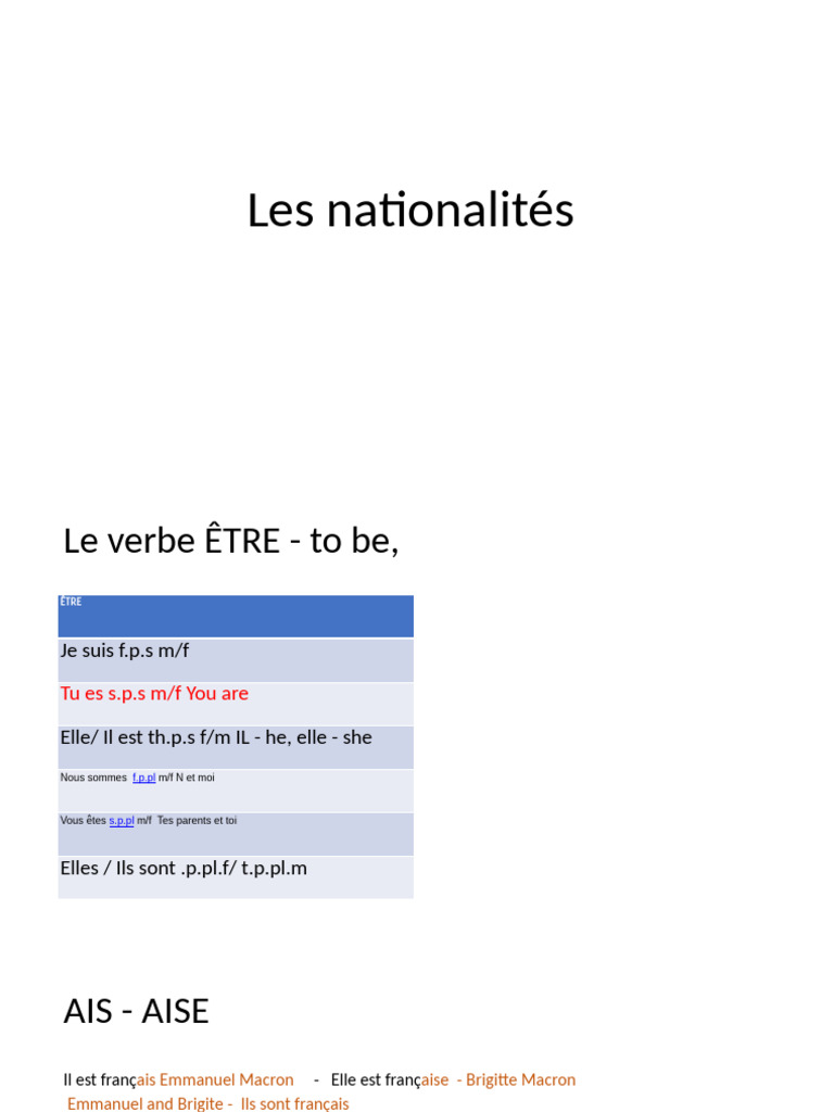 French A1 Nationalités | PDF