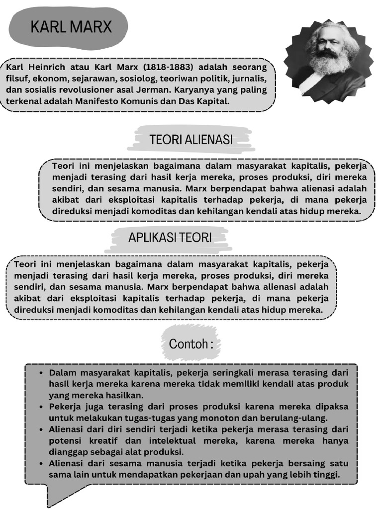 Karl Marx Pdf