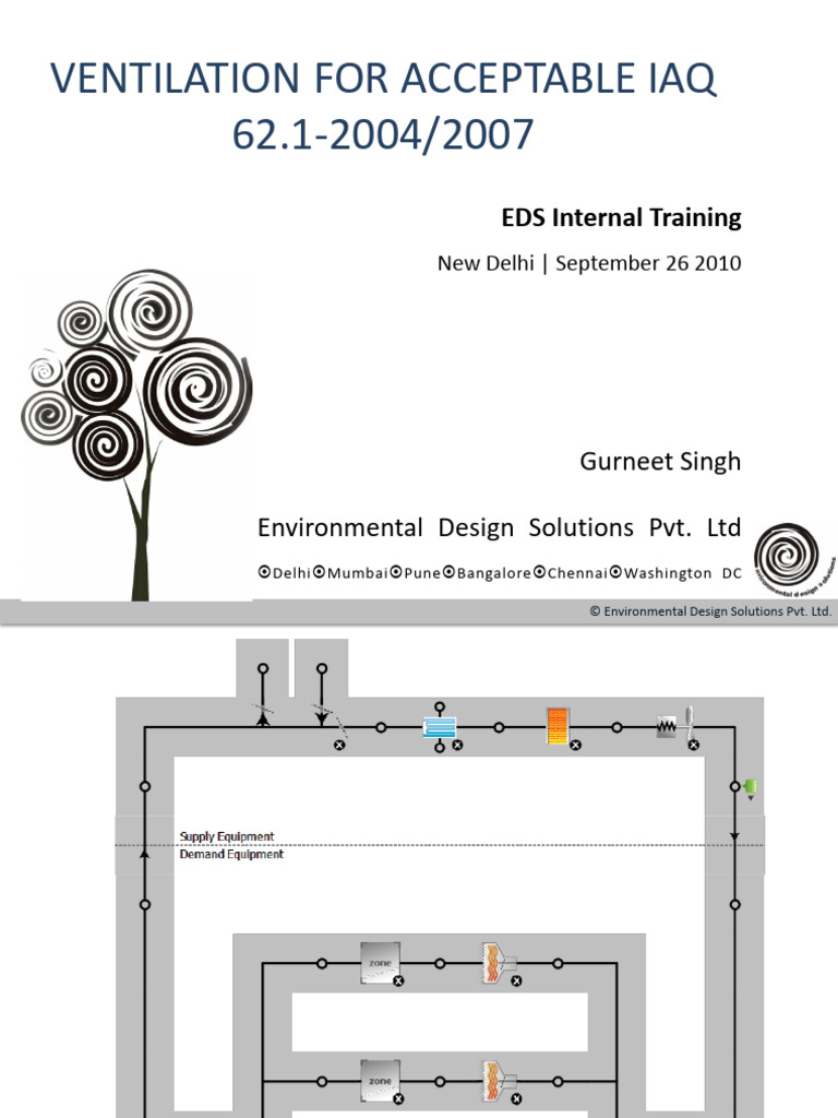 Ashrae Iaq p1 c2 | PDF