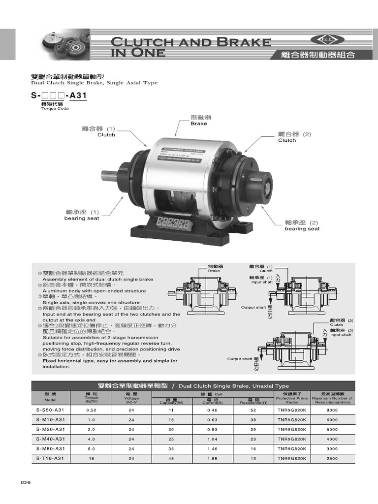 S-M20-A31 型錄 | PDF