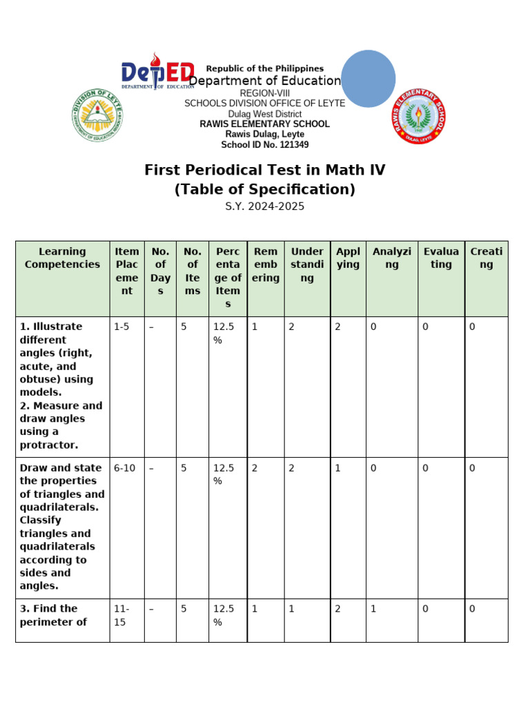 Math 4 Matatag | PDF
