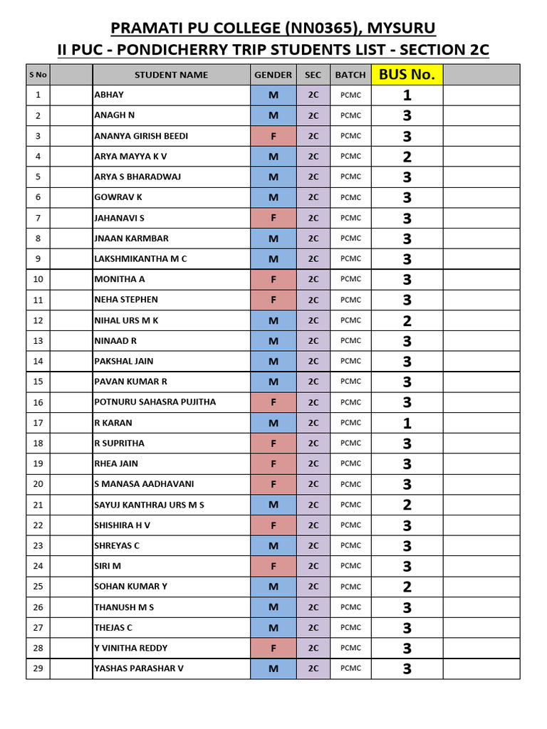 Bus Allotment - 2C | PDF