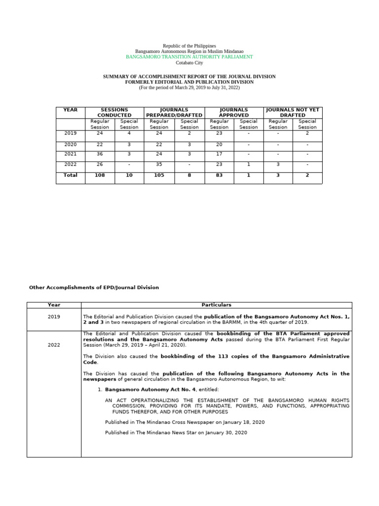 Summary of Accomplishment Report2 | PDF