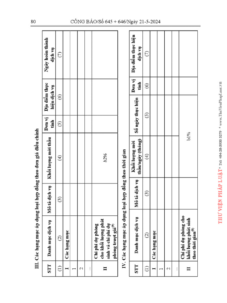 06 2024 TT-BKHDT 14 608043 | PDF