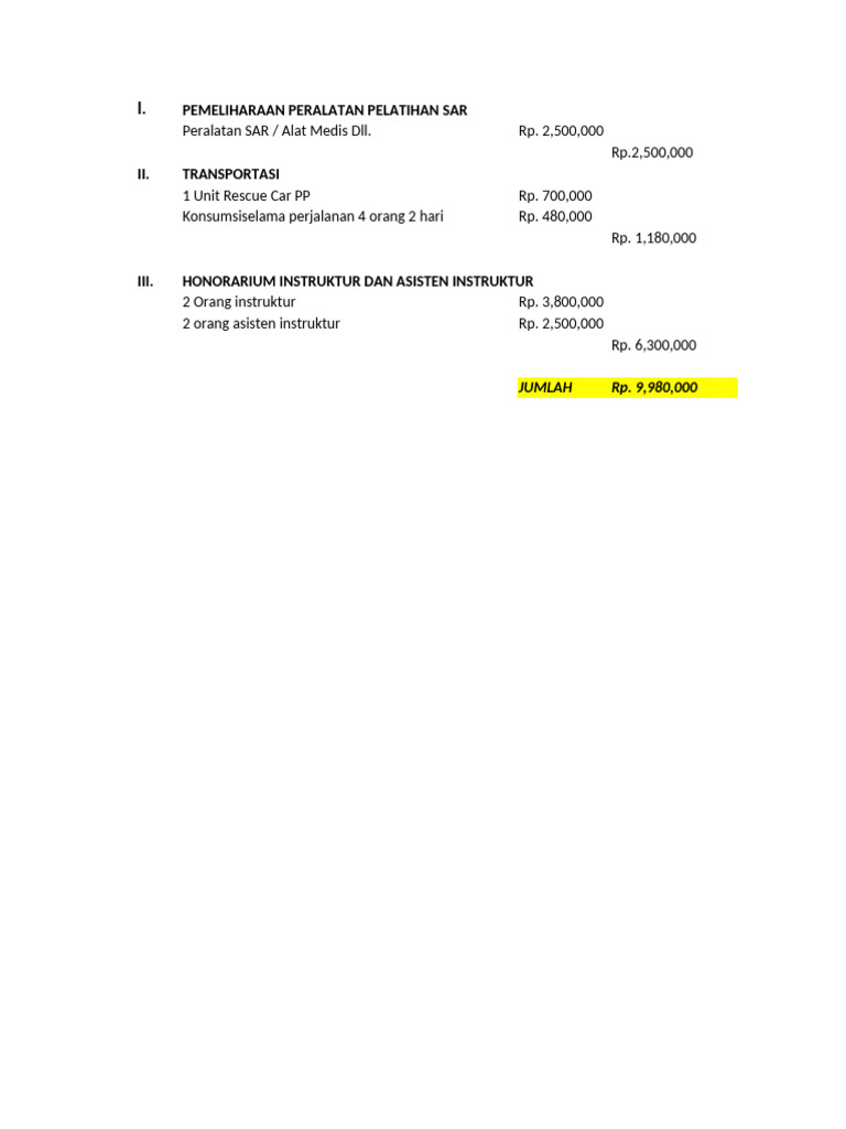 Rab Kegiatan Bulan K3 Nasional 2024 | PDF