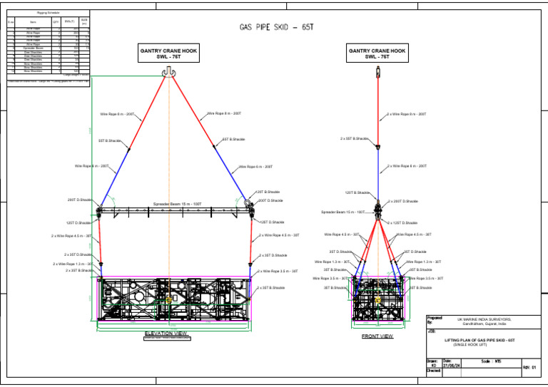 Lifting Plan of Gas Pipe Skid - F3 | PDF